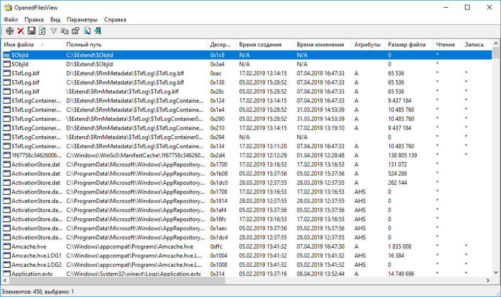 OpenedFilesView — бесплатный инструмент для просмотра открытых в ...