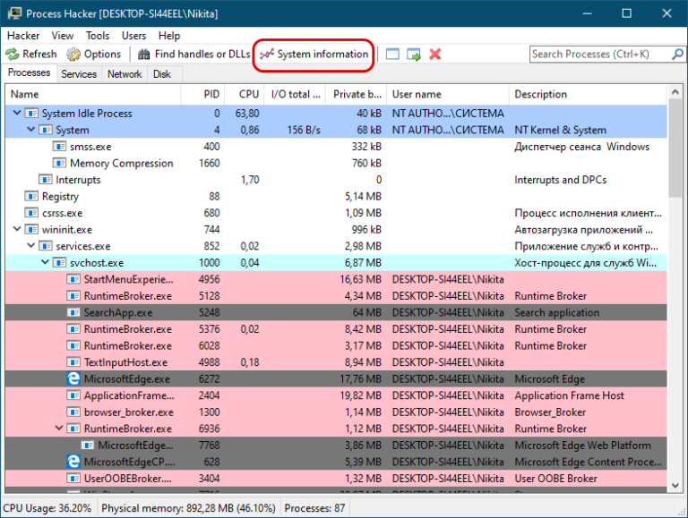 Как определить оптимальный размер файла подкачки с помощью Process Hacker